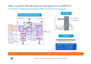 Hellenic Innovation Forum, Κωνσταντίνος Δεληγιάννης | PDF