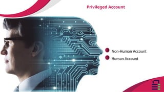 Privilege Access Management (PAM -Secret Server).pptx