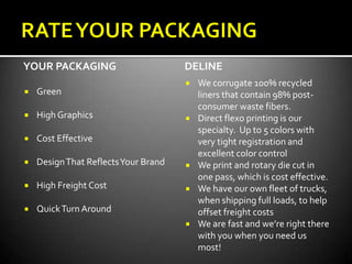 Deline boxspecialtypackaging | PPT