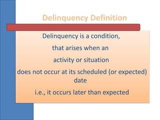 Delinquency management in MFIs | PPTX