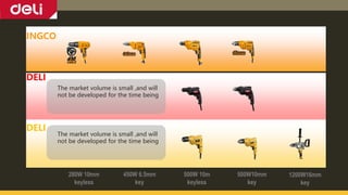 Deli Power Tools Training for my customers | PPT