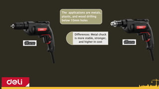 Deli Power Tools Training for my customers | PPT