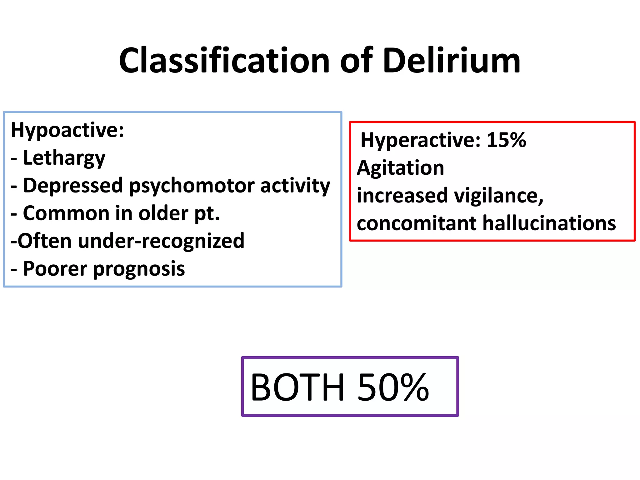 Delirium | PPTX