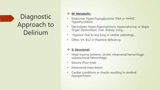 Acute Confessional State “Delirium” | PPTX