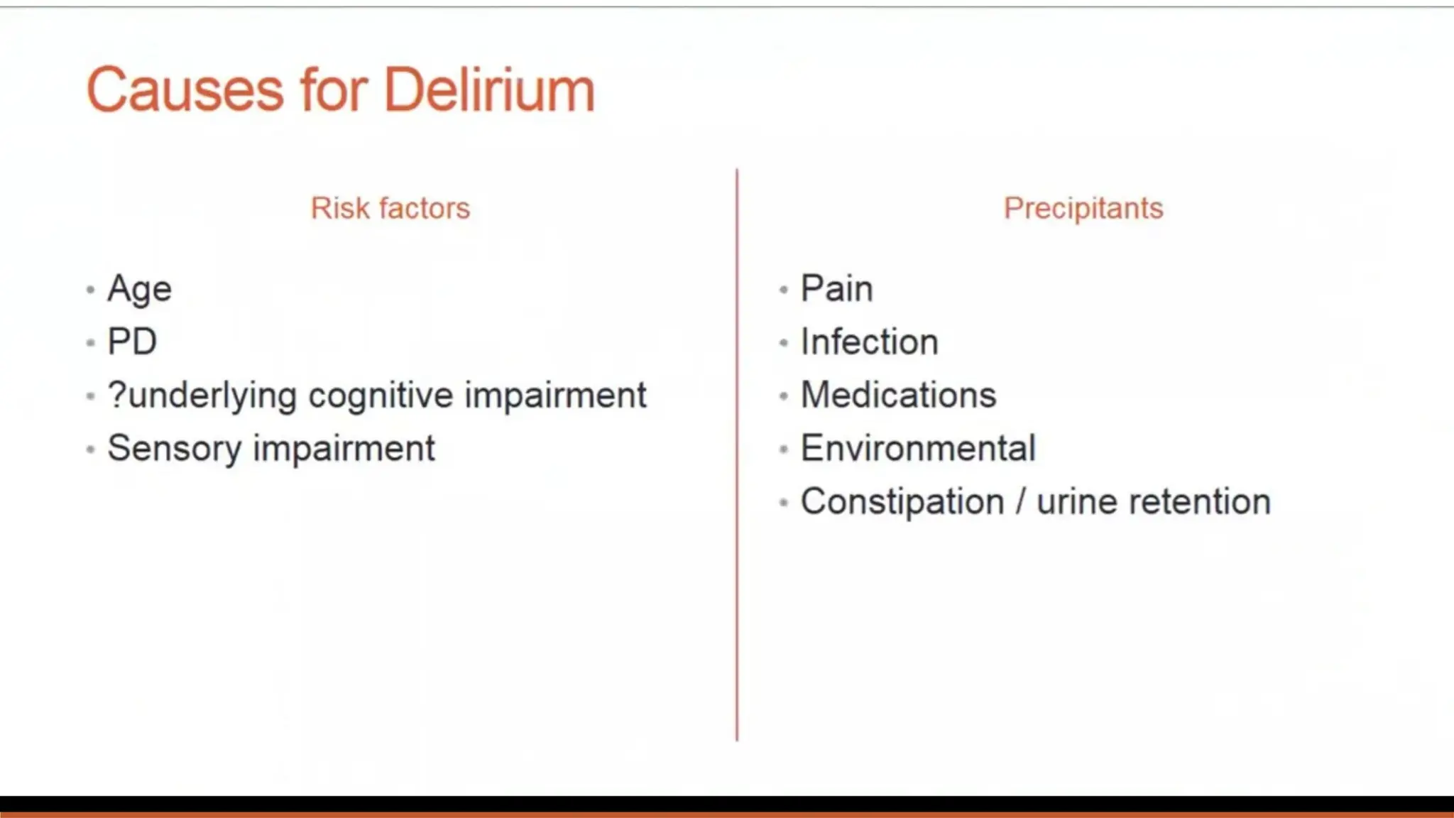 Delirium : Definition, risks factors,diagnosis.pptx