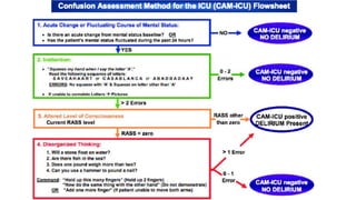 DELIRIUM- ASSESSMENT AND MANAGEMENT.pptx