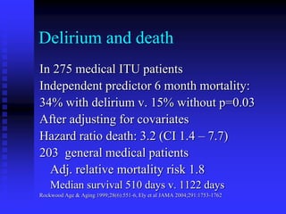 Delirium in critical illness. | PPT
