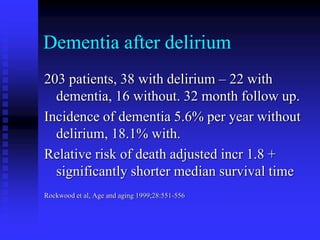 Delirium in critical illness. | PPT