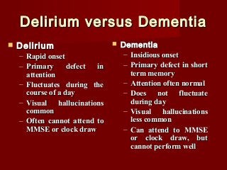 Delirium | PPT