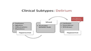 delirium 8.pptx detailed explanation about delirium | PPTX