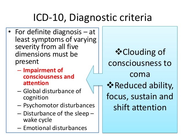 Delusions Icd 10