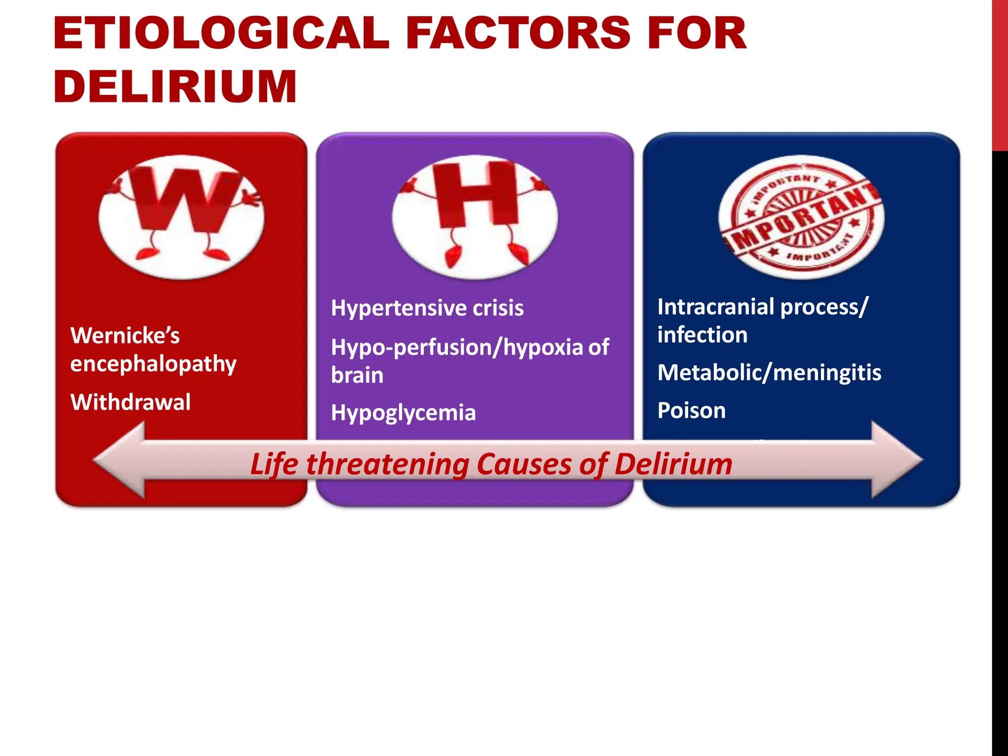 DELIRIUM DR ANURAG KAUR BRAR.pptxIt talks about Delirium and its ...