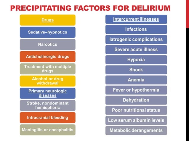 DELIRIUM DR ANURAG KAUR BRAR.pptxIt talks about Delirium and its ...
