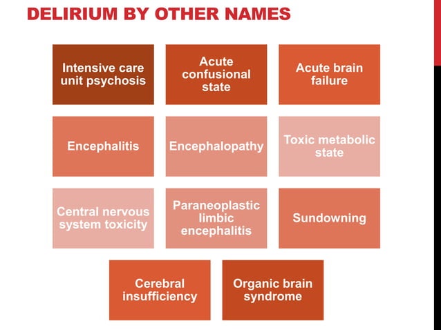 DELIRIUM DR ANURAG KAUR BRAR.pptxIt talks about Delirium and its ...