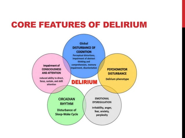 DELIRIUM DR ANURAG KAUR BRAR.pptxIt talks about Delirium and its ...