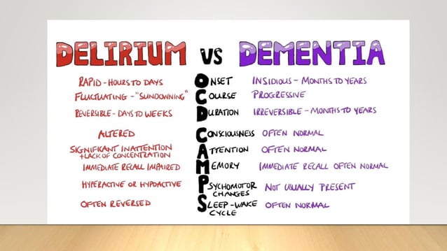 DELIRIUM A DISORDER THAT IS UNDERESTIMATED | PPT