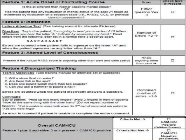 Delirium in Intensive Care Unit