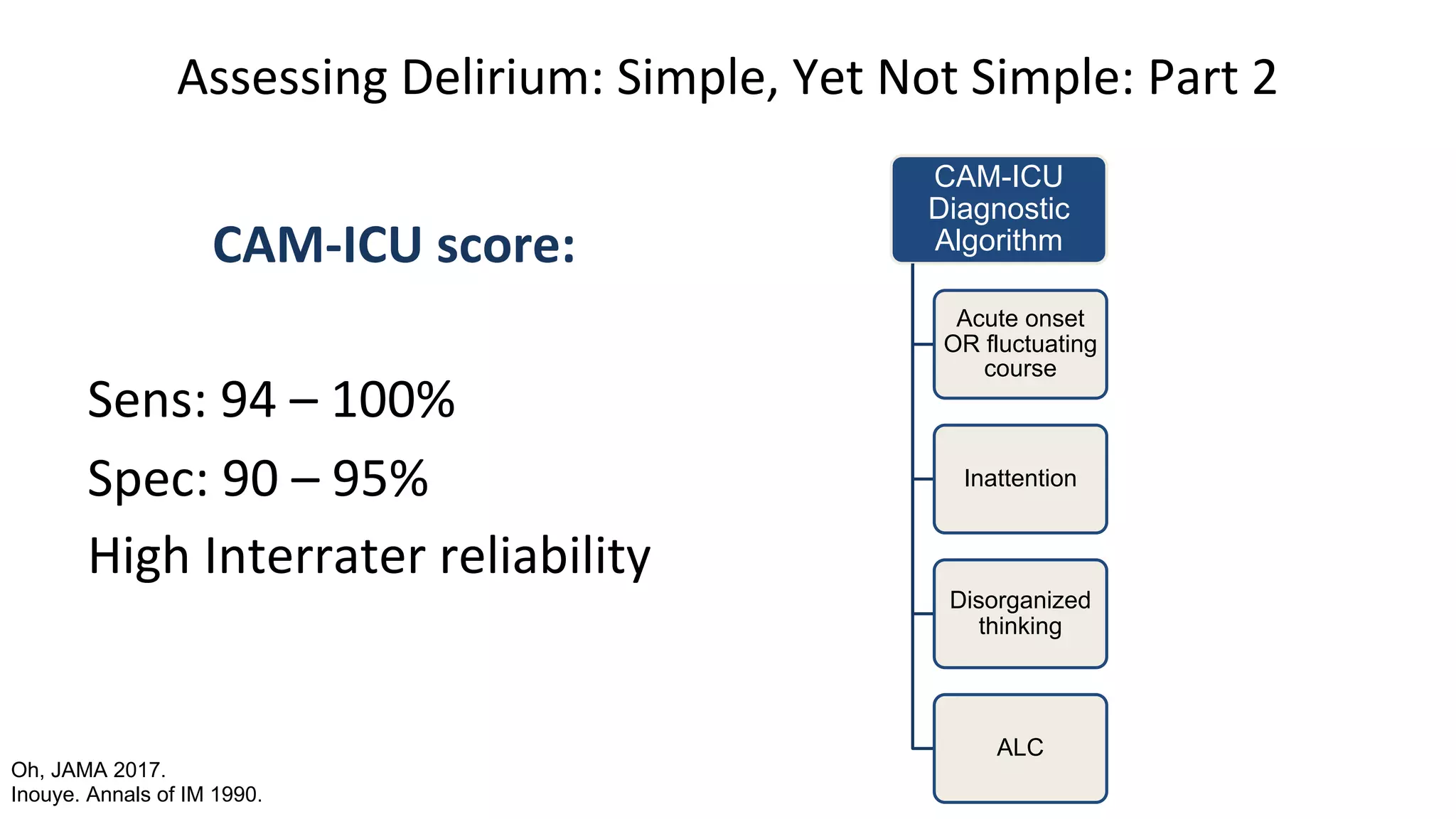Delirium in the Intensive Care Unit (ICU) | PDF