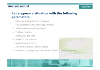 DOCFLOW SYNERGY: AFC Document Management | PPT