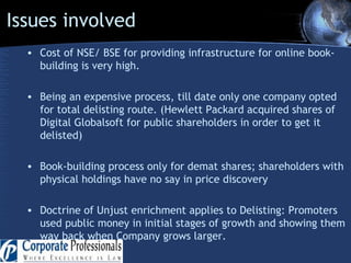 Voluntary Delisting -Strategy | PPT