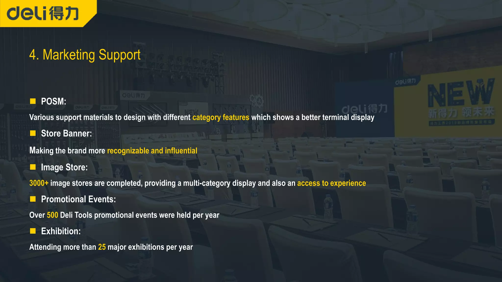 Deli Tools Company Introduction.pptx