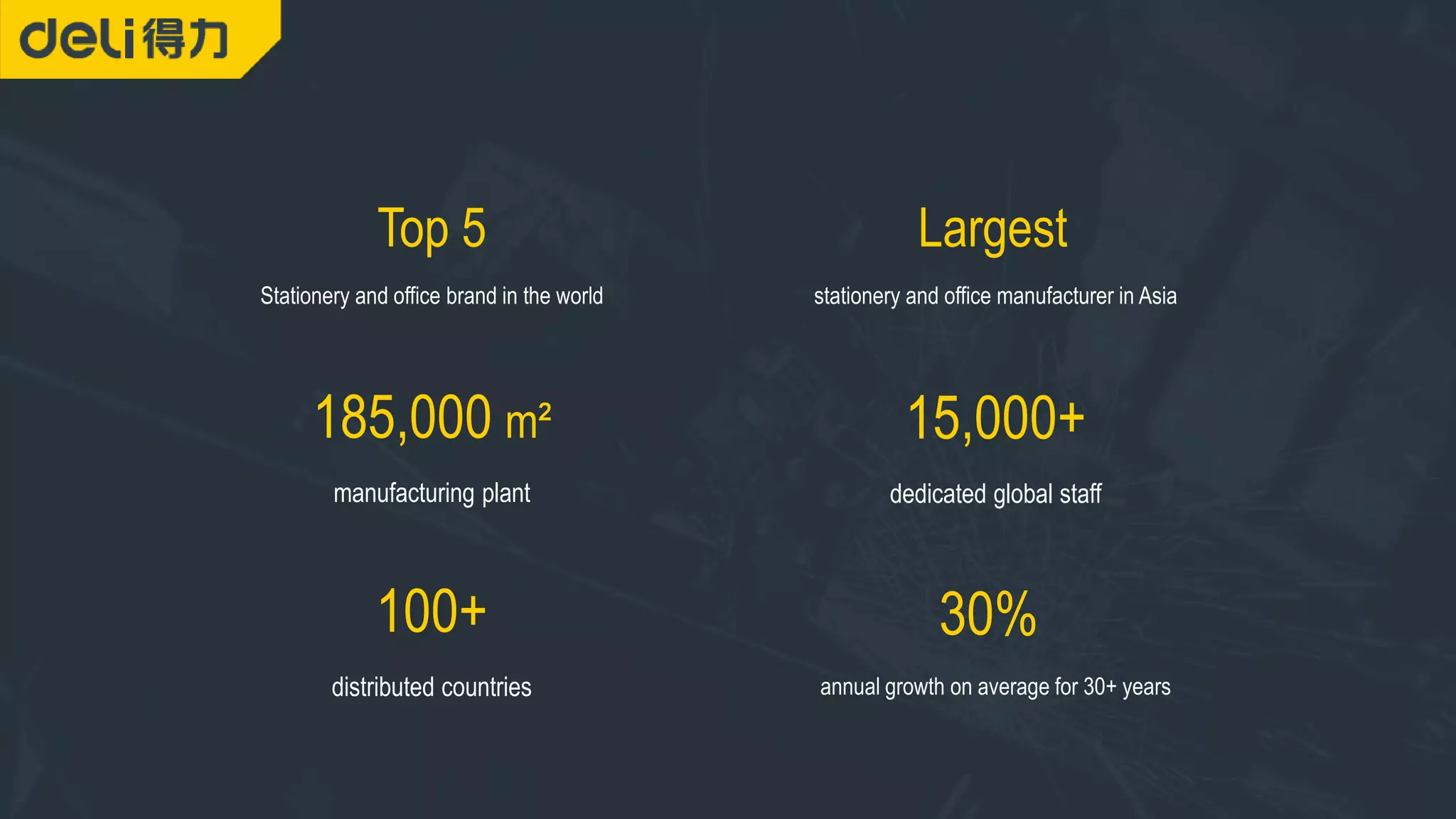 Deli Tools Company Introduction.pptx