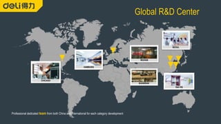 Deli Tools Company Introduction.pptx