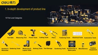 Deli Tools Company Introduction.pptx