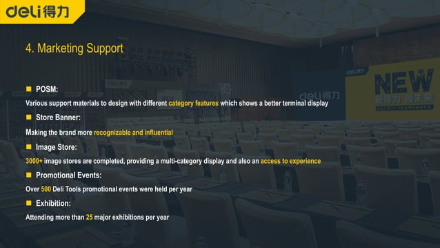 Deli Tools Company Introduction.pptx