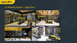 Deli Tools Company Introduction.pptx