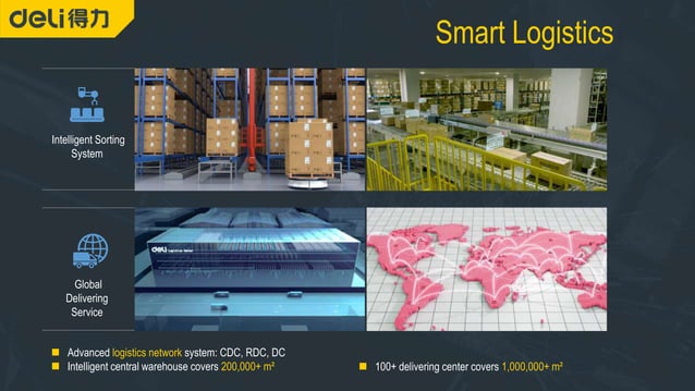 Deli Tools Company Introduction.pptx