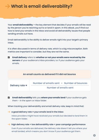 Deliverability ebook.pdf