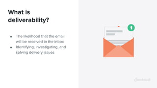Improve and Understand your Email Deliverability | PPT