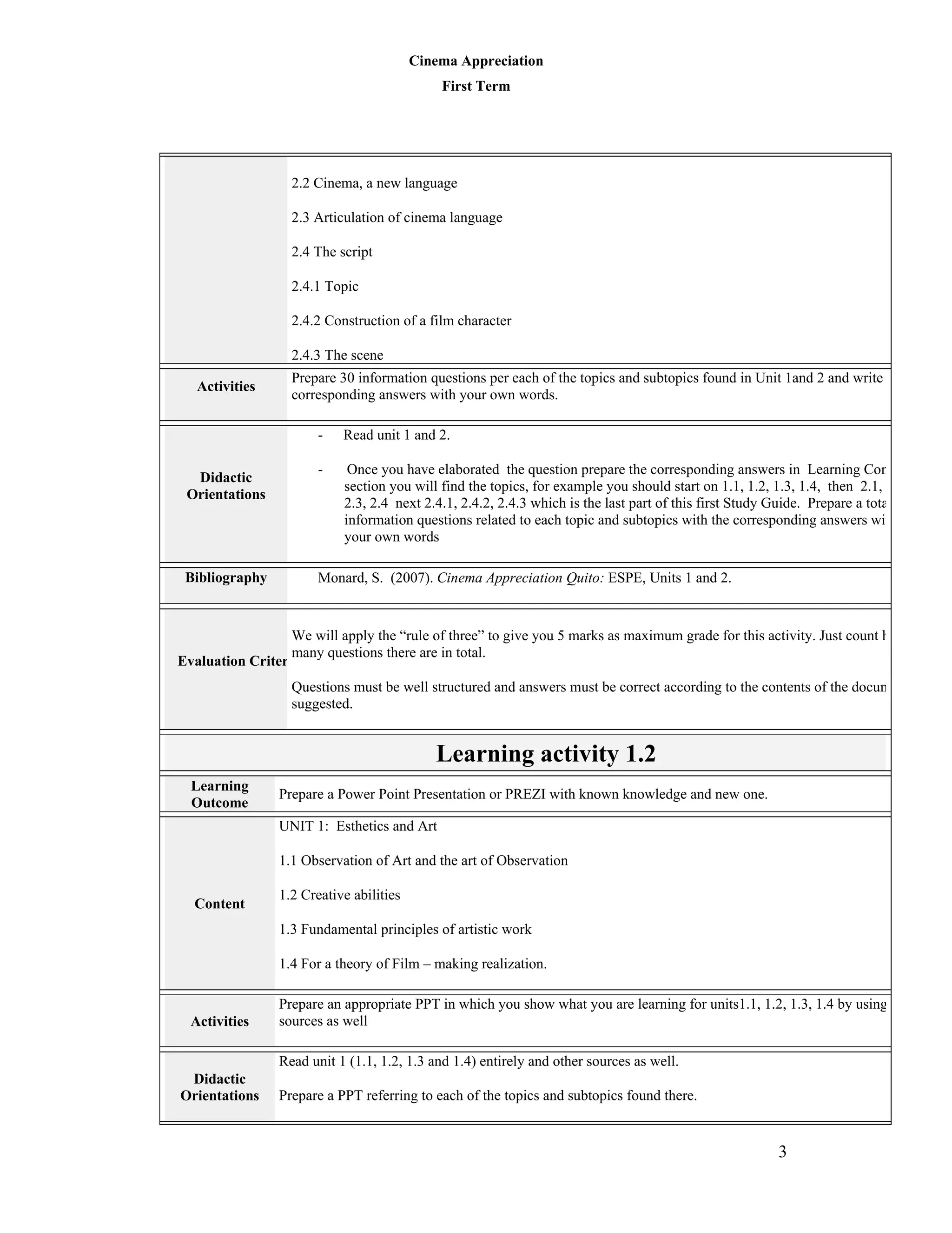 Deliverable activity 1 | PDF
