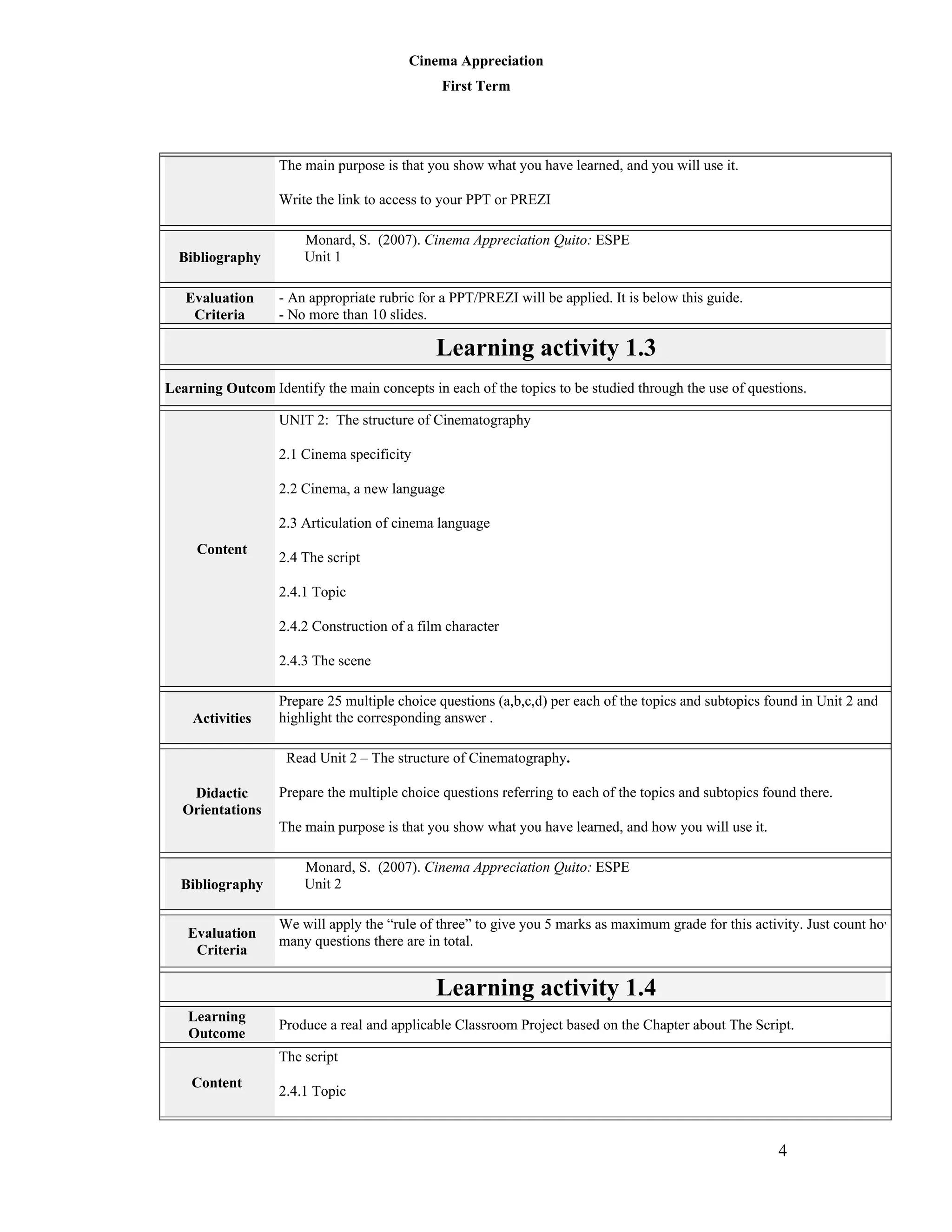 Deliverable activity 1 | PDF