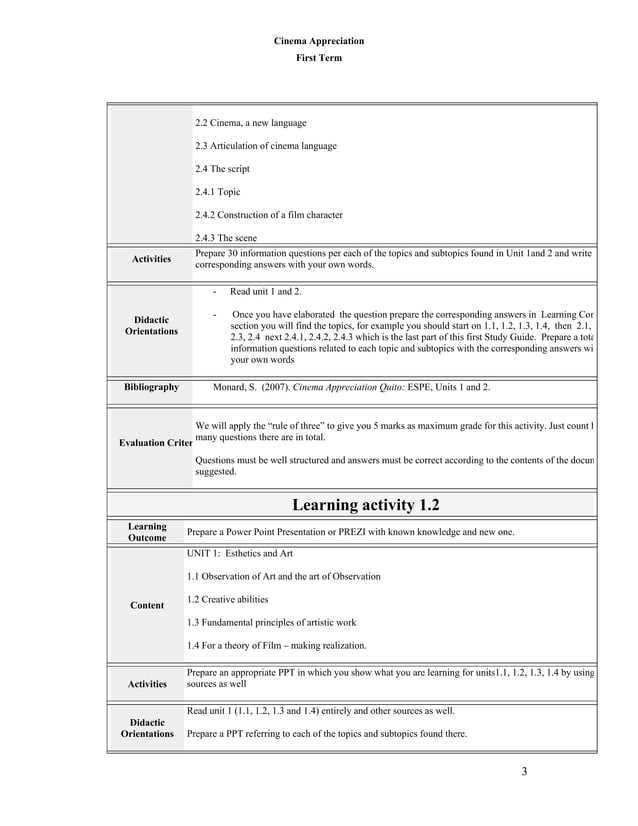 Deliverable activity 1 | PDF