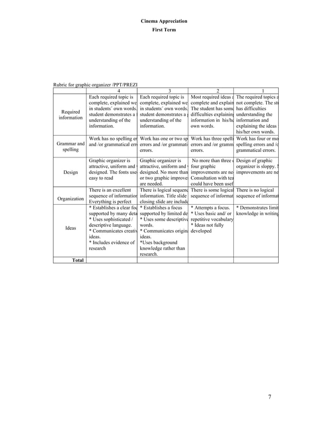 Deliverable activity 1 | PDF