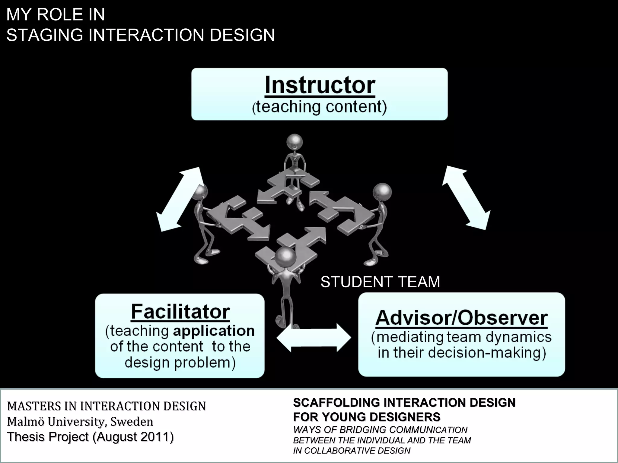 Deliverable final thesis presentation prem chandran | PPT