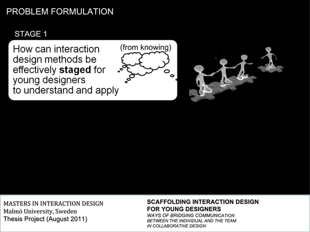 Deliverable final thesis presentation prem chandran | PPT