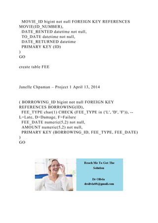 Deliverables1. You should submit your four SQL scripts s.docx