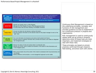 Performance-Based Project Management In A Nut Shell | PDF
