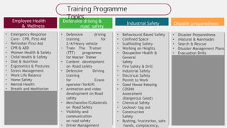 Deliverables by Safety Circlew2wjj2 -.pptx