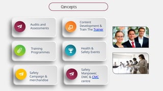 Deliverables by Safety Circlew2wjj2 -.pptx