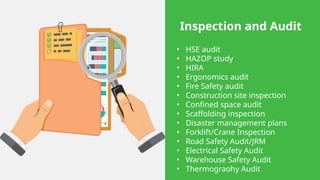 Deliverables by Safety Circlew2wjj2 -.pptx