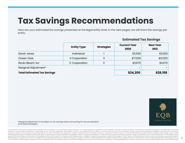 Tax Reduction, Tax Mitigation, Tax Strategy, & Wealth Planning Sample ...