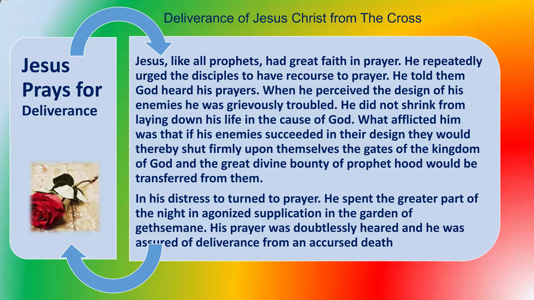 Deliverance of jesus christ from the cross | PPTX