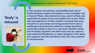 Deliverance of jesus christ from the cross | PPTX