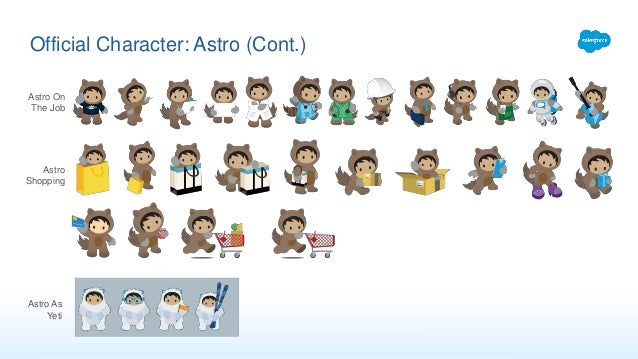 Deliver a Next Level Experience with Lightning Console Apps!