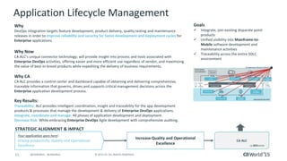 Deliver Differentiating Apps – that Leverage the Mainframe – Faster ...