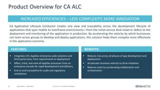 Deliver Differentiating Apps – that Leverage the Mainframe – Faster ...